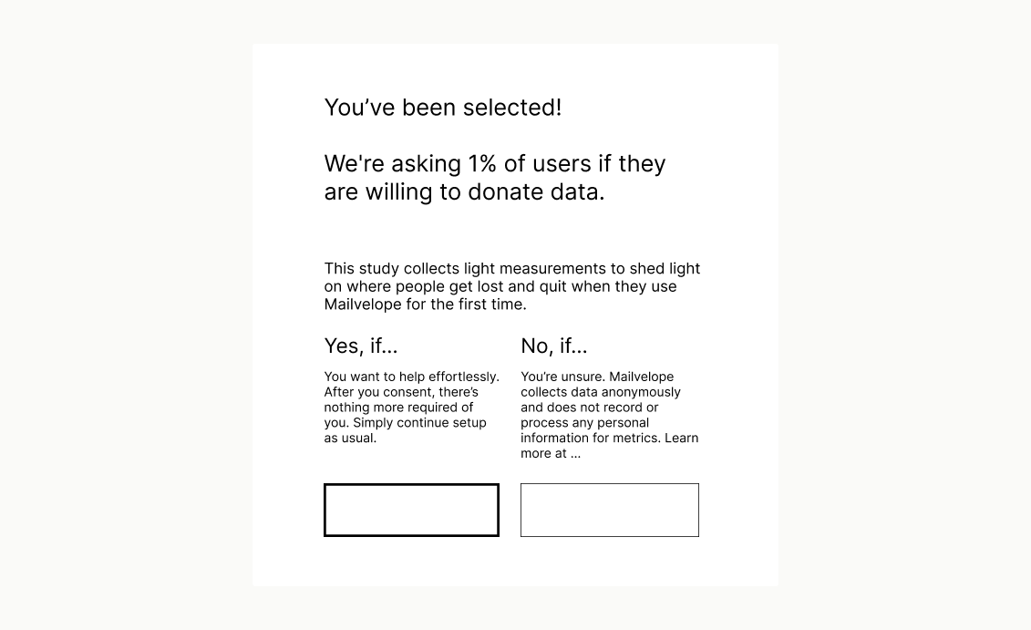 Inspiration | Clean Insights